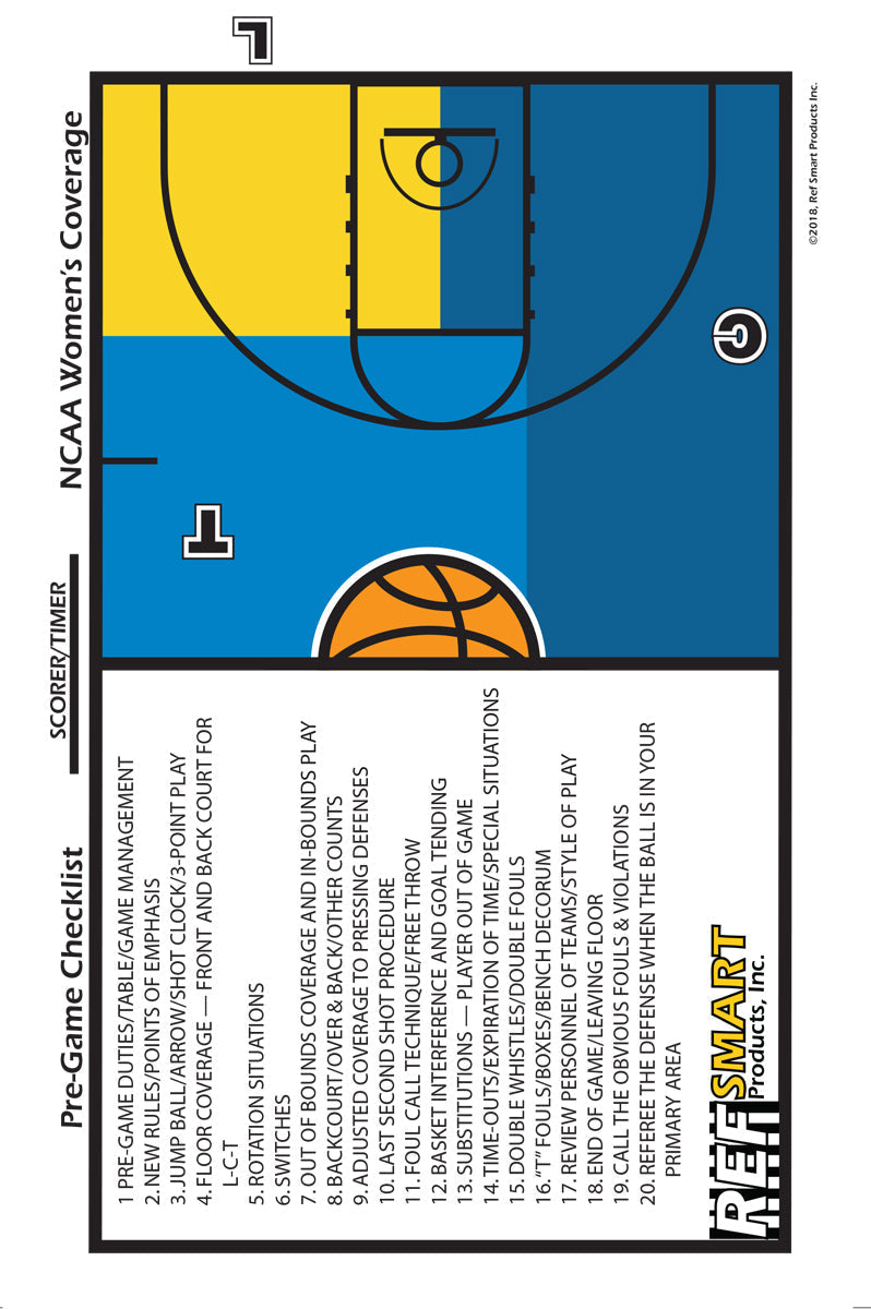Ref Smart Magnetic Pre Game Board – Ref Smart Products, Inc