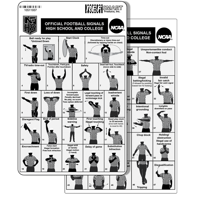 Ref Smart Products, Inc